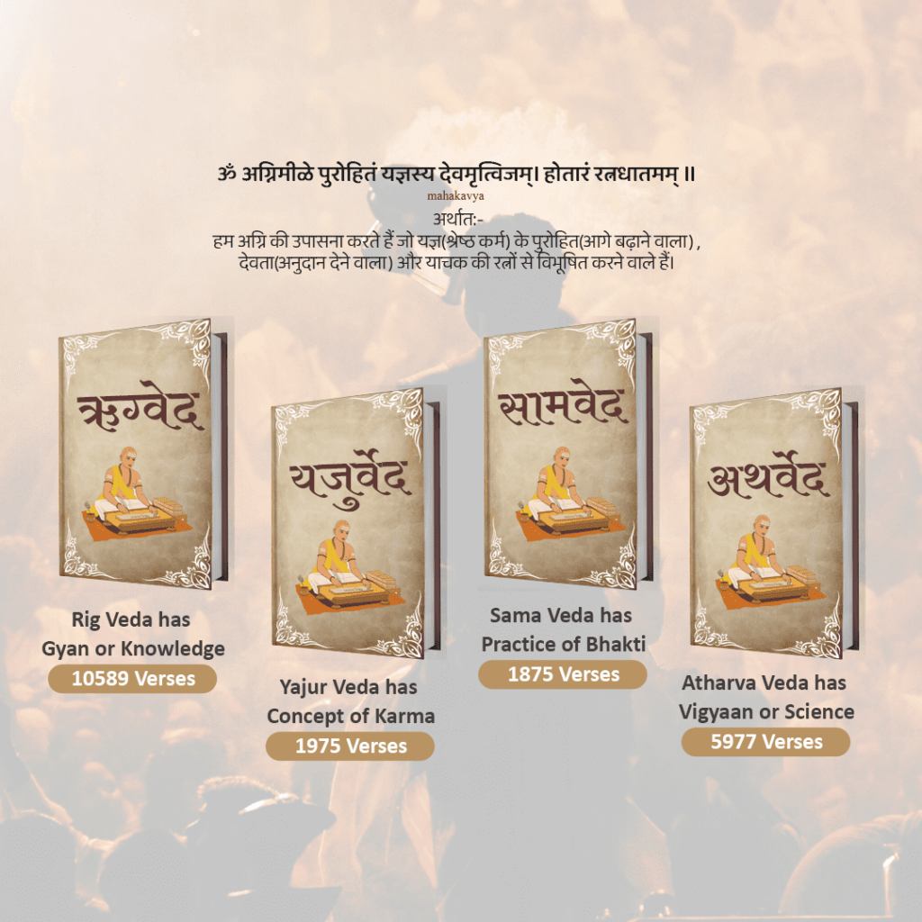 चार वेद की संपूर्ण जानकारी और महत्व, संक्षिप्त परिचय / (introduction of ...