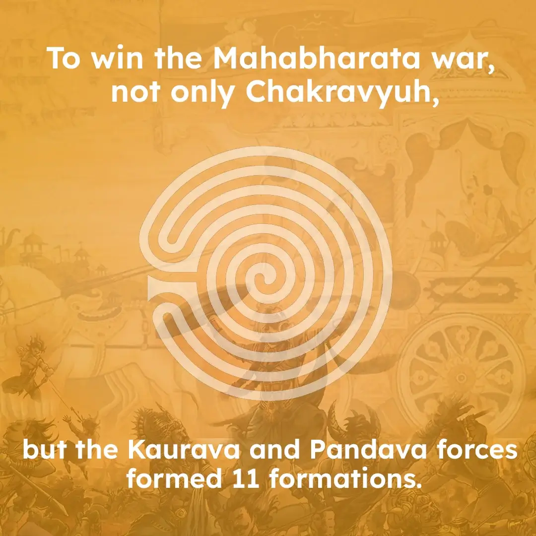 Key Battle Formations in Mahabharata Beyond Chakravyuh - Mahakavya ...